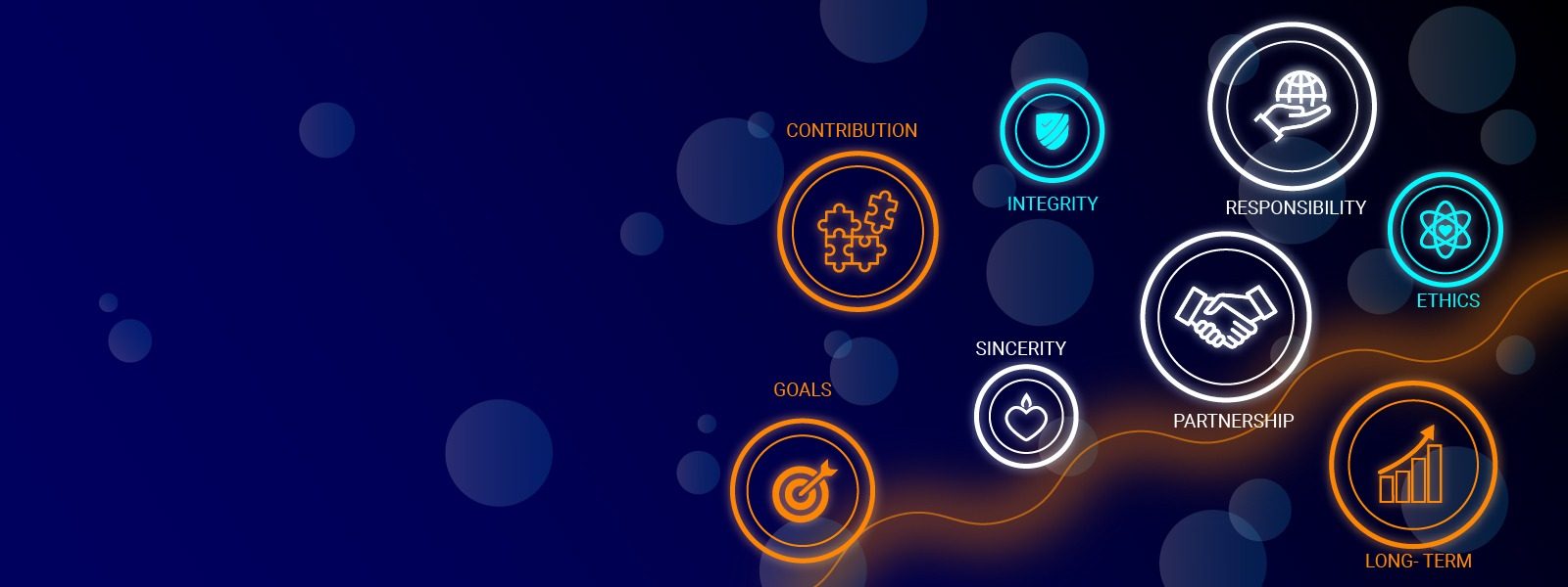 Corporate Social Responsibility (CSR) - Embitel