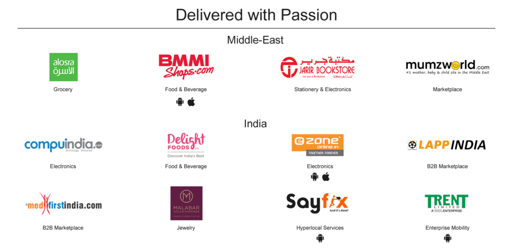 PIMCORE Development Services | PIMCORE Magento Integration