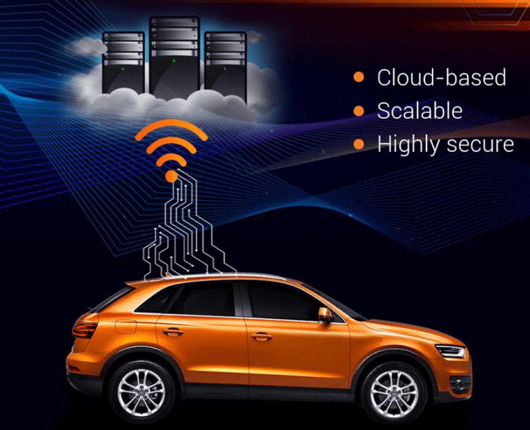 Firmware Over-The-Air: FOTA Updates for Automotive ECU