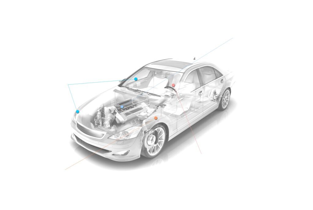 Automotive ECU Software | Electronic Control Unit Development