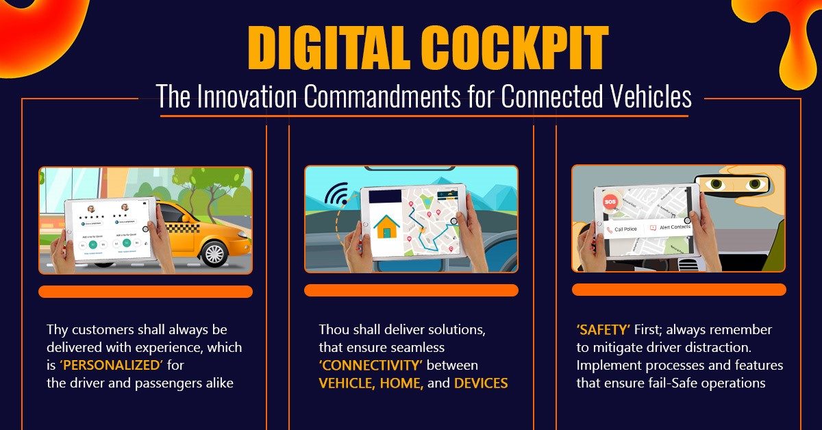 Digital Cockpit: Unified Solution for Instrument Cluster & Infotainment